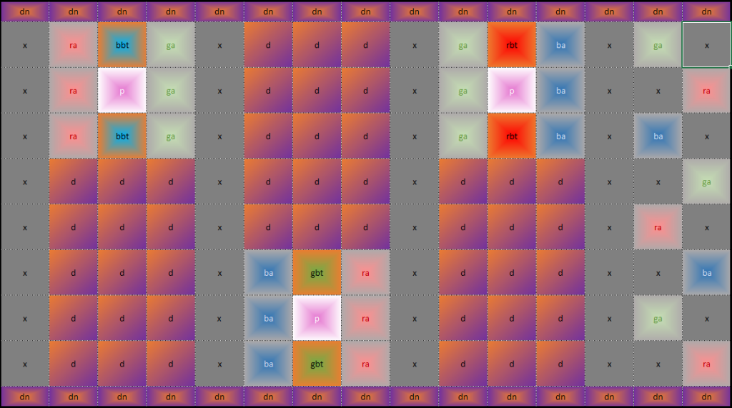 Designing Galacide's Bit Sequences (aka: Colorful Spreadsheets!) - Puny ...